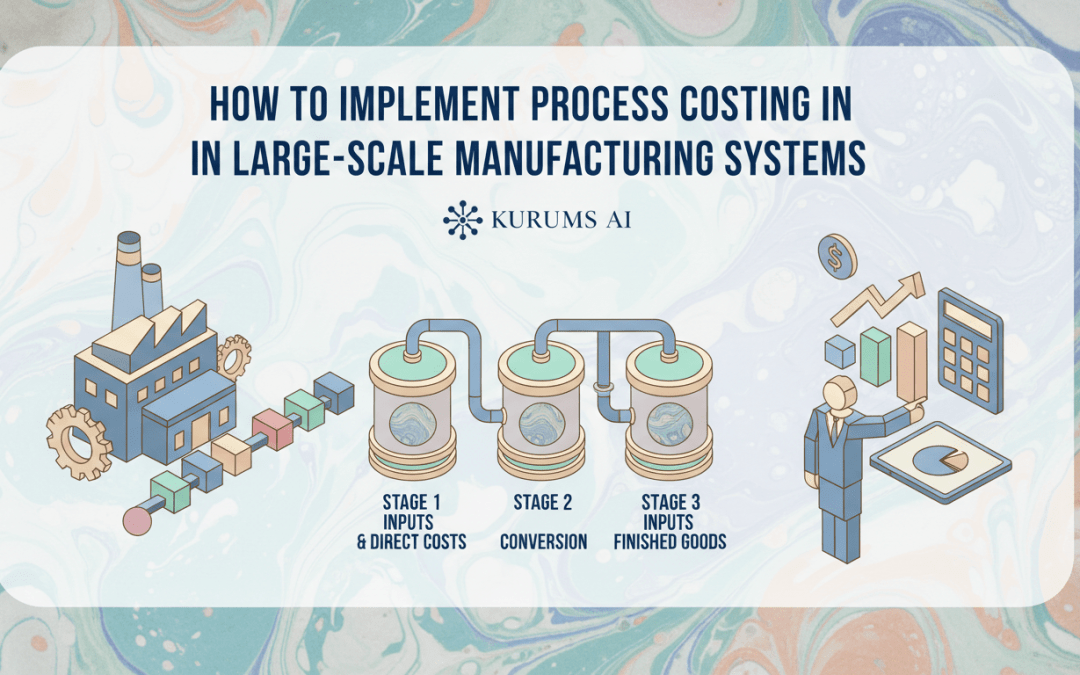 How to Implement Process Costing in Manufacturing: 2026 Standards