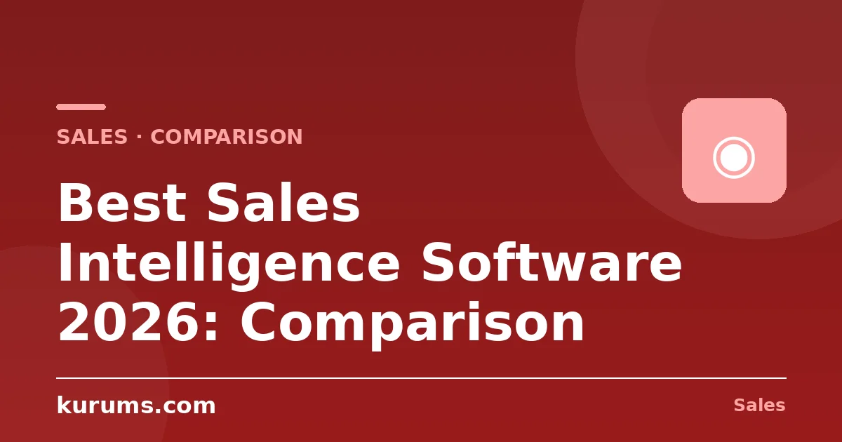 Best Accounting Software 2026: Pricing & Comparison - Kurums | Business ...