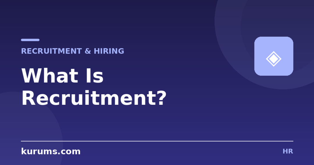 What Is Recruitment? The Hiring Process Explained Step by Step - Kurums ...