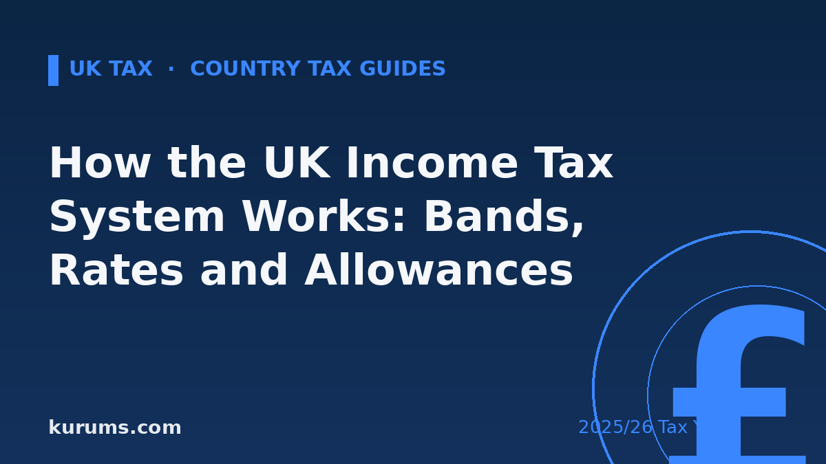 UK Income Tax System Explained: Bands & Rates 2025/26 - Kurums ...